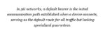 5g bearer name (bearer for 5g, 5g network bearer name, 5g bearer)