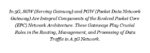 Sgw in 5g (sgw vs pgw, pgw telecom, sgw, pgw full form in telecom)